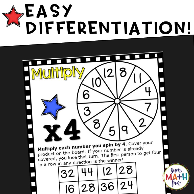 Multiplication Fact Fluency Games 2 s To 12 s Sum Math Fun