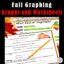 Fall Bar Graphs and Pictographs NO PREP! Graphing With Worksheets - Sum ...