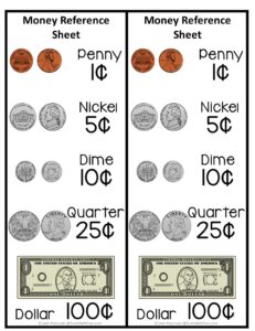 How to teach money and counting coins