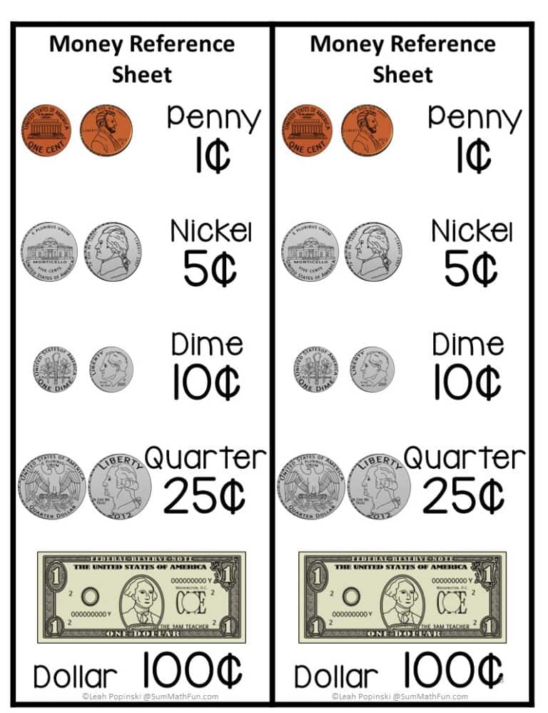 How to teach money and counting coins
