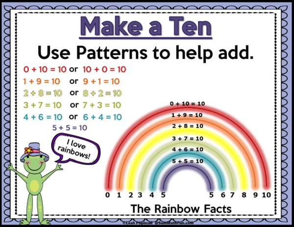 How to Get Astonishing Results Teaching Mental Math - Sum Math Fun