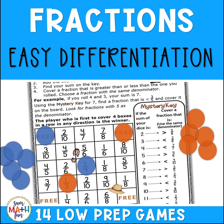 Equivalent Fractions Games Comparing Fractions Sum Math Fun Equivalent Fractions Games Comparing Fractions Sum Math Fun