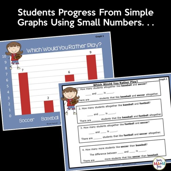 Graphing Activities First Grade Bar Graphs Data - Sum Math Fun