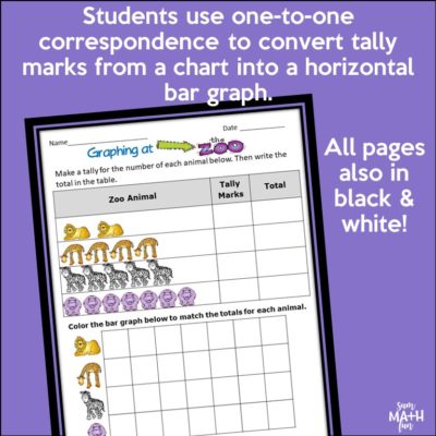 Graphing at the Zoo - No Prep Graphing Skills Practice - Sum Math Fun