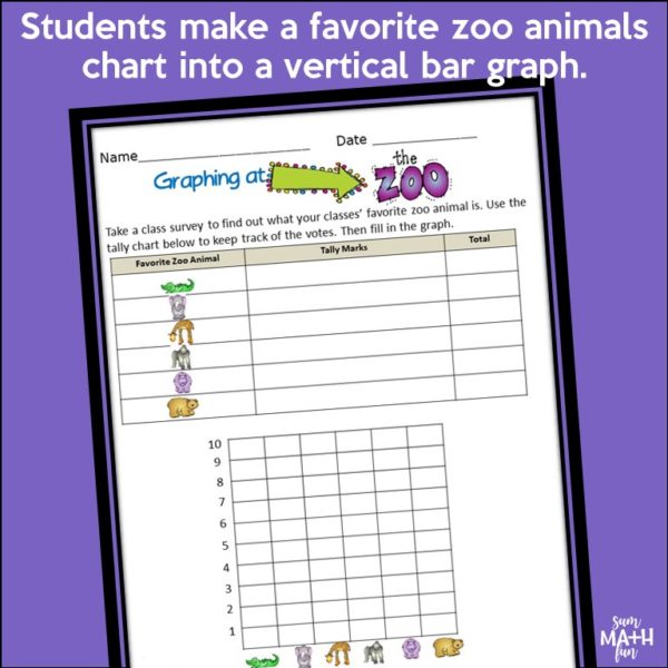 Graphing at the Zoo - No Prep Graphing Skills Practice - Sum Math Fun