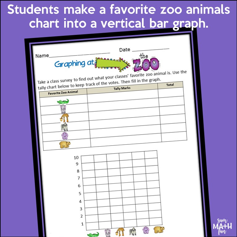 Graphing at the Zoo - No Prep Graphing Skills Practice - Sum Math Fun
