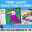 Multiplication Worksheets - Color by Number - Using 4 as a Factor - Sum ...