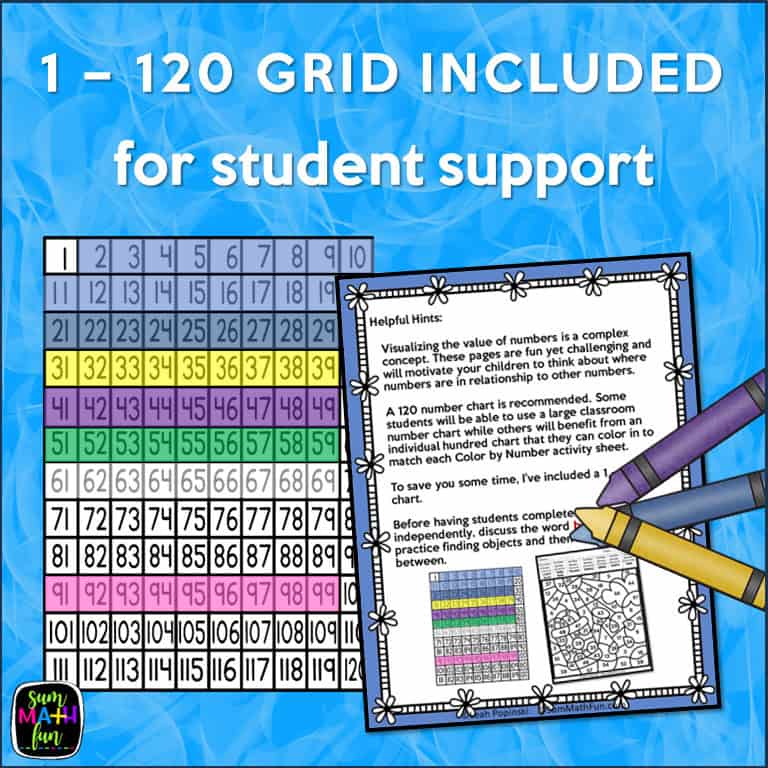 Spring Math Coloring Pages Place Value Color by Number Code 1st & 2nd ...