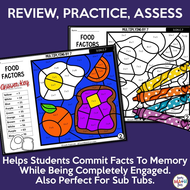 Multiplication Worksheets - Color by Number - Using 7 as a Factor - Sum ...