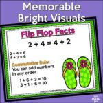 Addition Strategies Posters - Common Core - Sum Math Fun