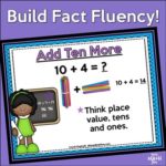 Addition Strategies Posters - Common Core - Sum Math Fun