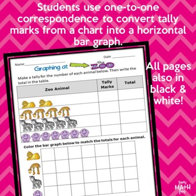 Graphing at the Zoo - No Prep Graphing Skills Practice - Sum Math Fun