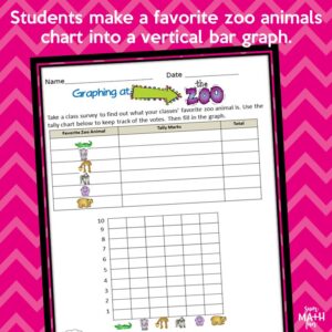 Graphing at the Zoo - No Prep Graphing Skills Practice - Sum Math Fun