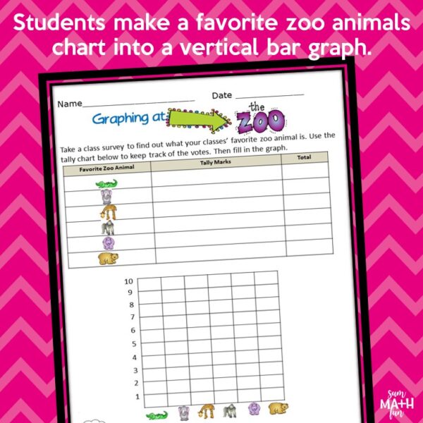 Graphing at the Zoo - No Prep Graphing Skills Practice - Sum Math Fun