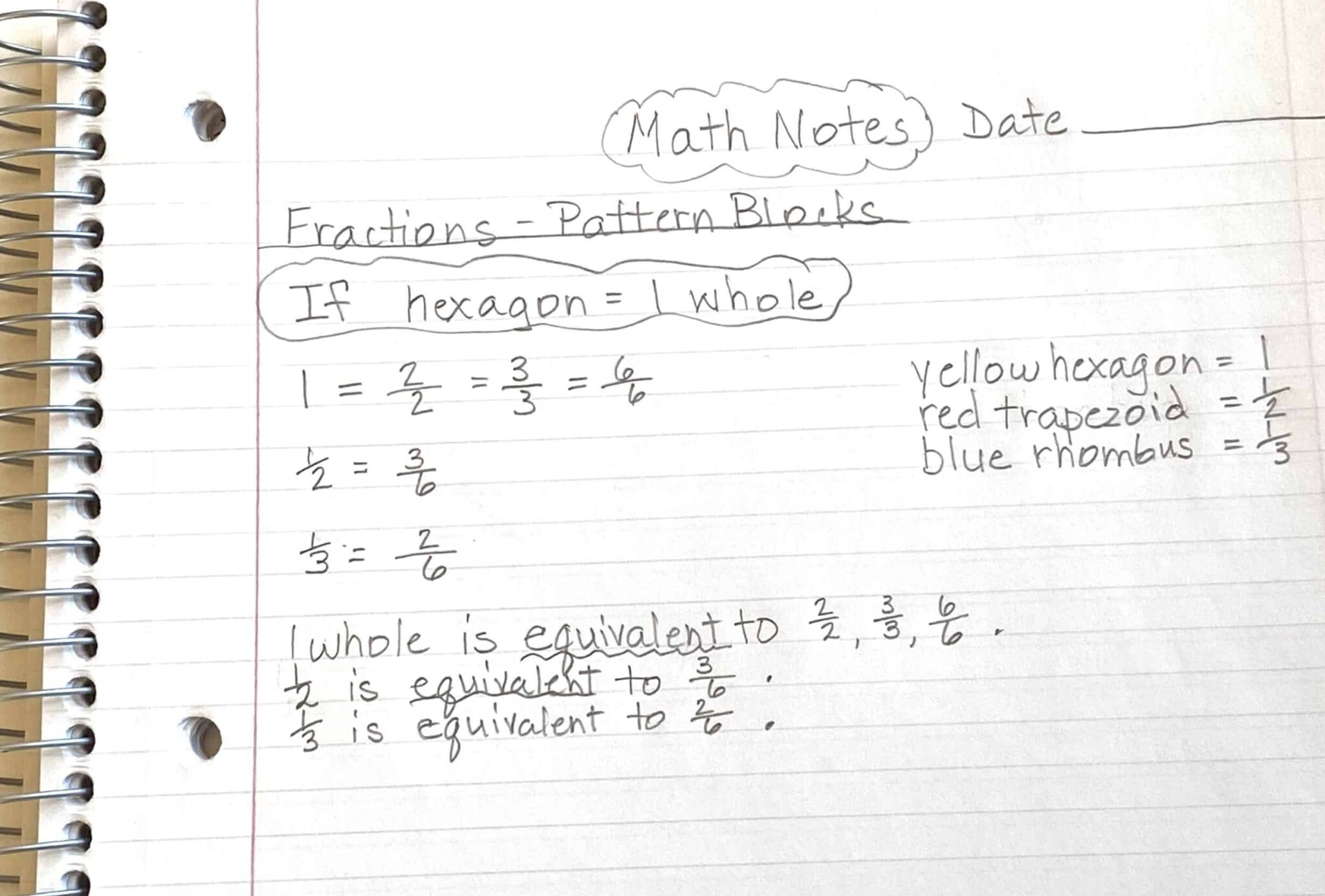 Engage Students with Hands-On Fraction Activities | Sum Math Fun