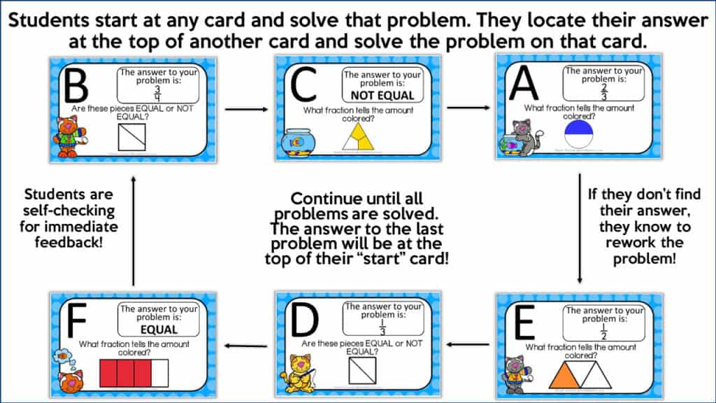 No-Prep Math Scavenger Hunts for Grades 1-4